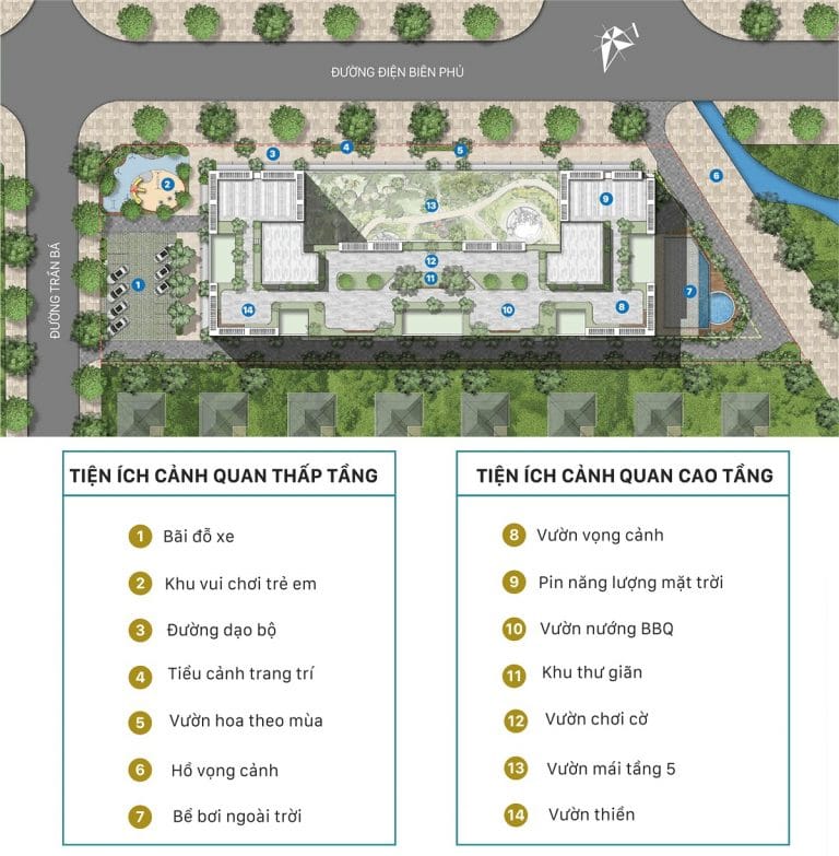 Căn hộ Ecolife Riverside - Quy Nhơn Homes